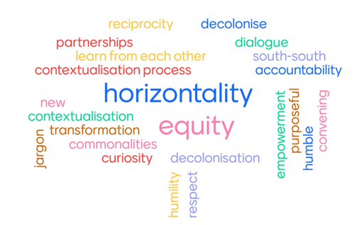 Mutual learning: development fad or foundation? - Institute of ...